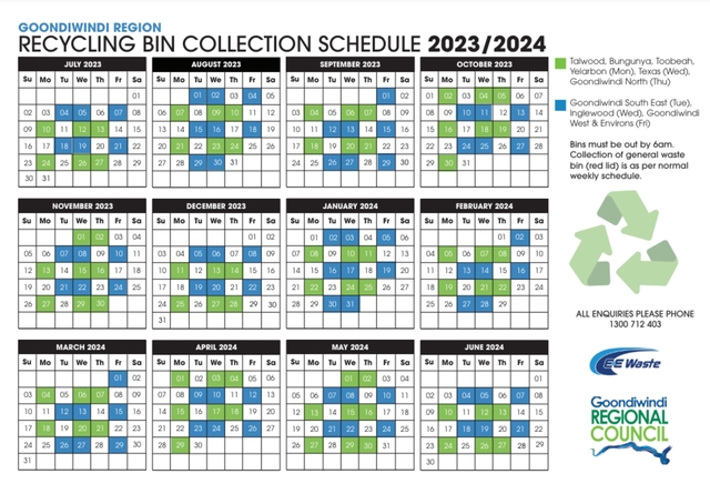 Gundy gets recycling smart | Goondiwindi Argus